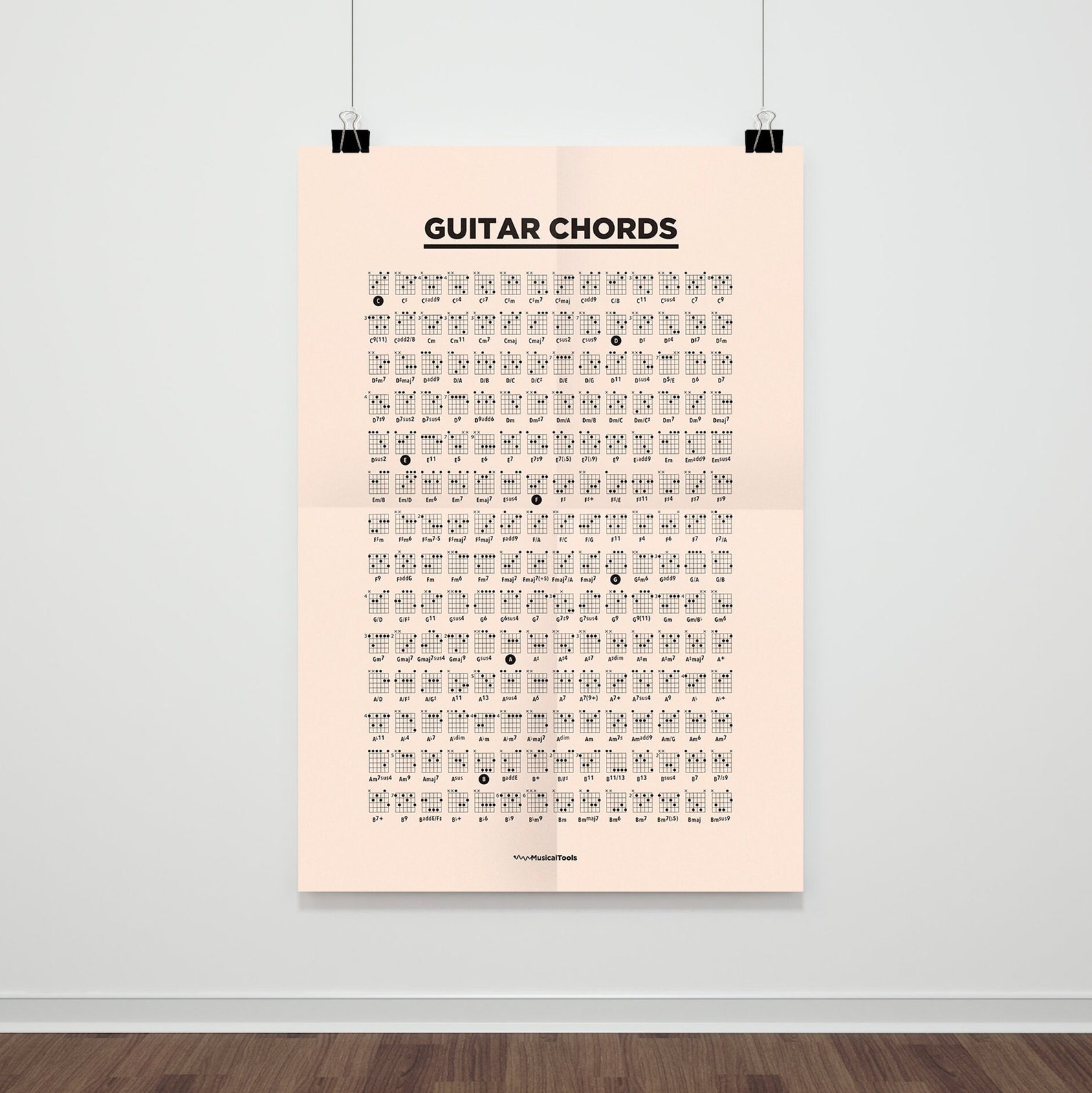Guitar Extended Chord Chart Printable Poster. Music Gift. Guitar ...