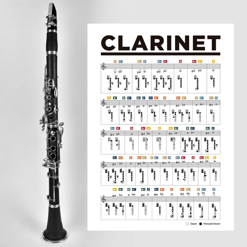 Clarinet Fingering Notes Printable Poster Chart. Learn Clarinet Music ...