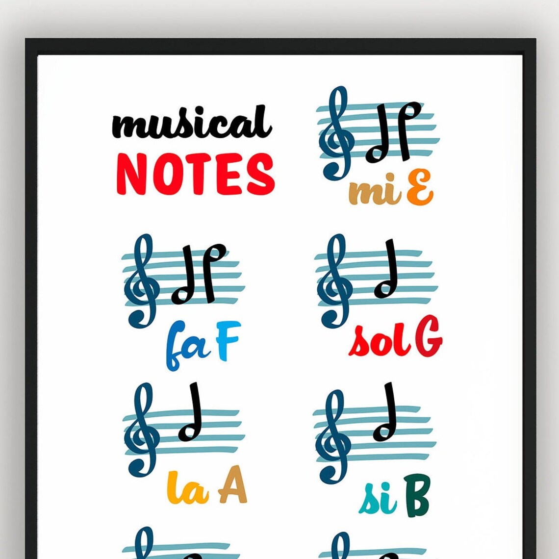 Printable Musical Notes Theory Poster for Kids. - Etsy
