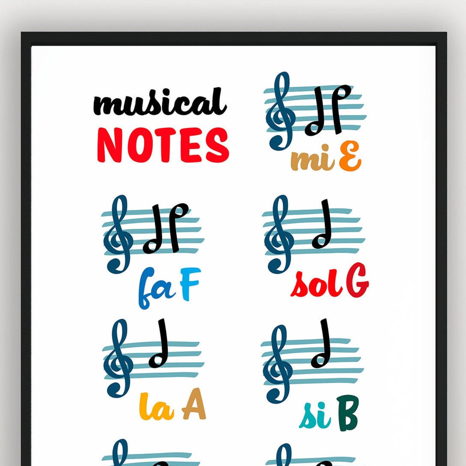 Printable Musical Notes Theory Poster for Kids. - Etsy