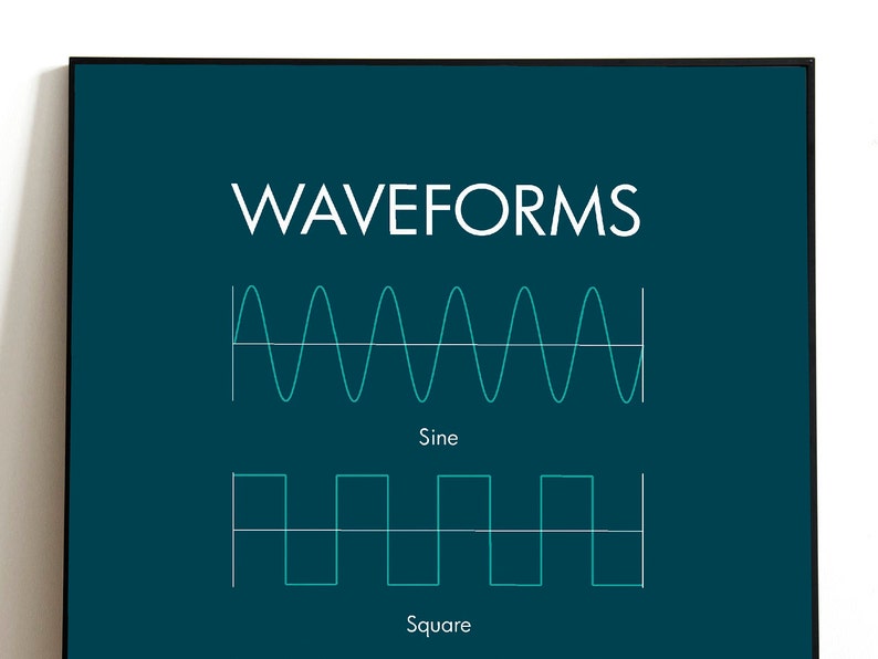 Synthesizer WAVEFORMS Guide Poster. | Etsy