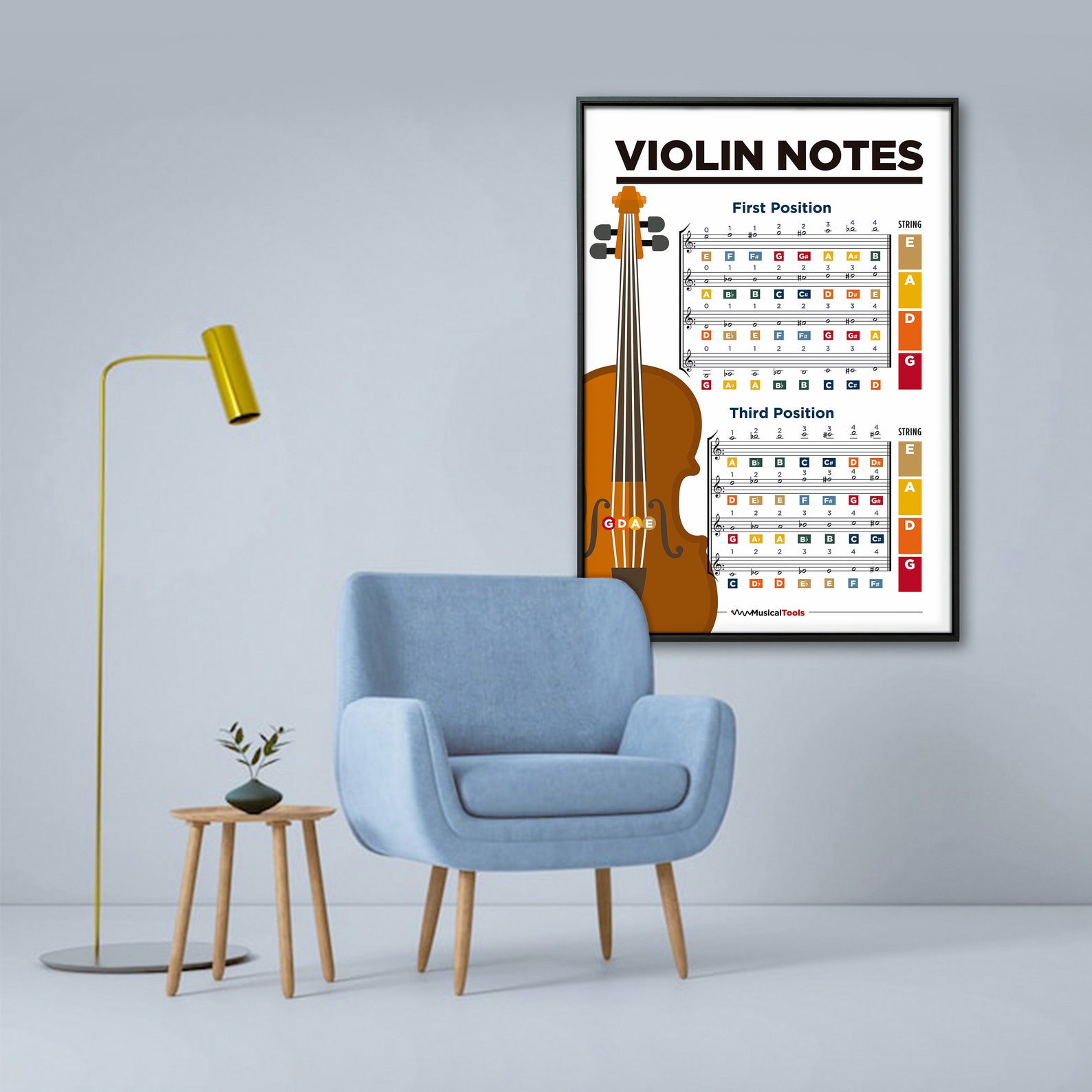 Violin Notes Poster Chart. Learn Violin Notes. Easy Violin Chart ...
