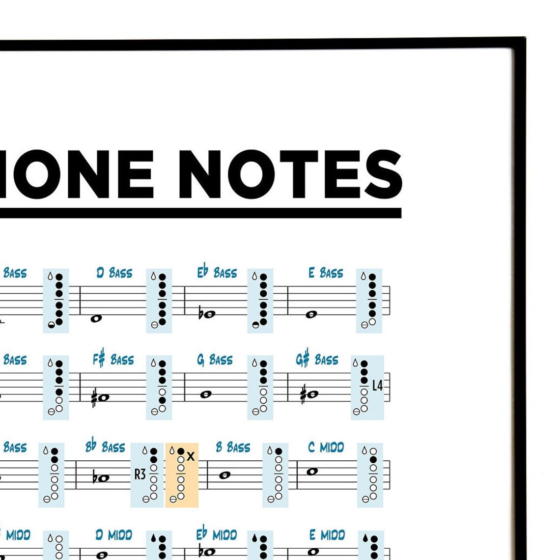 Saxophone Notes Downloadable and Printable Poster. | Etsy