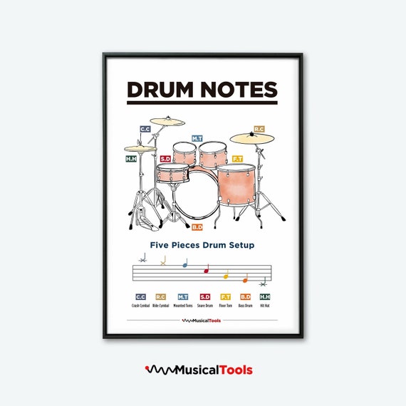 Percussion Music Sheets Printable