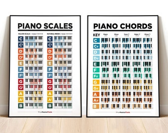 Music Theory Printable - Etsy