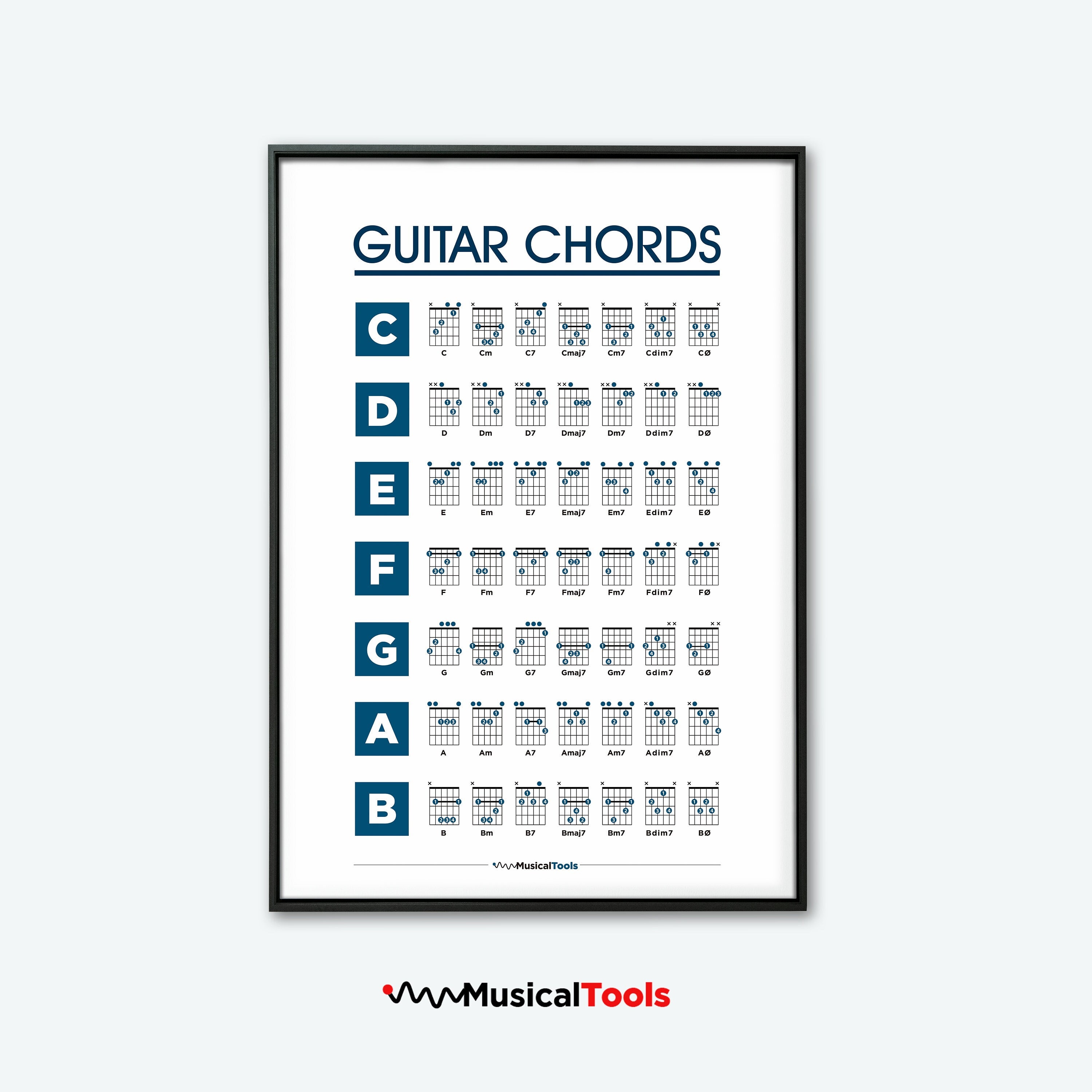 Guitar Chords For Beginners Printable
