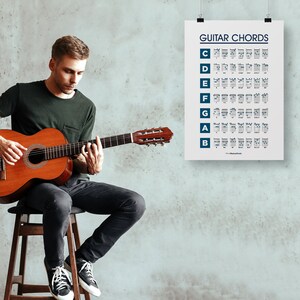 GUITAR CHORDS Poster. Basic and Easy Music Education Poster, Practic to ...