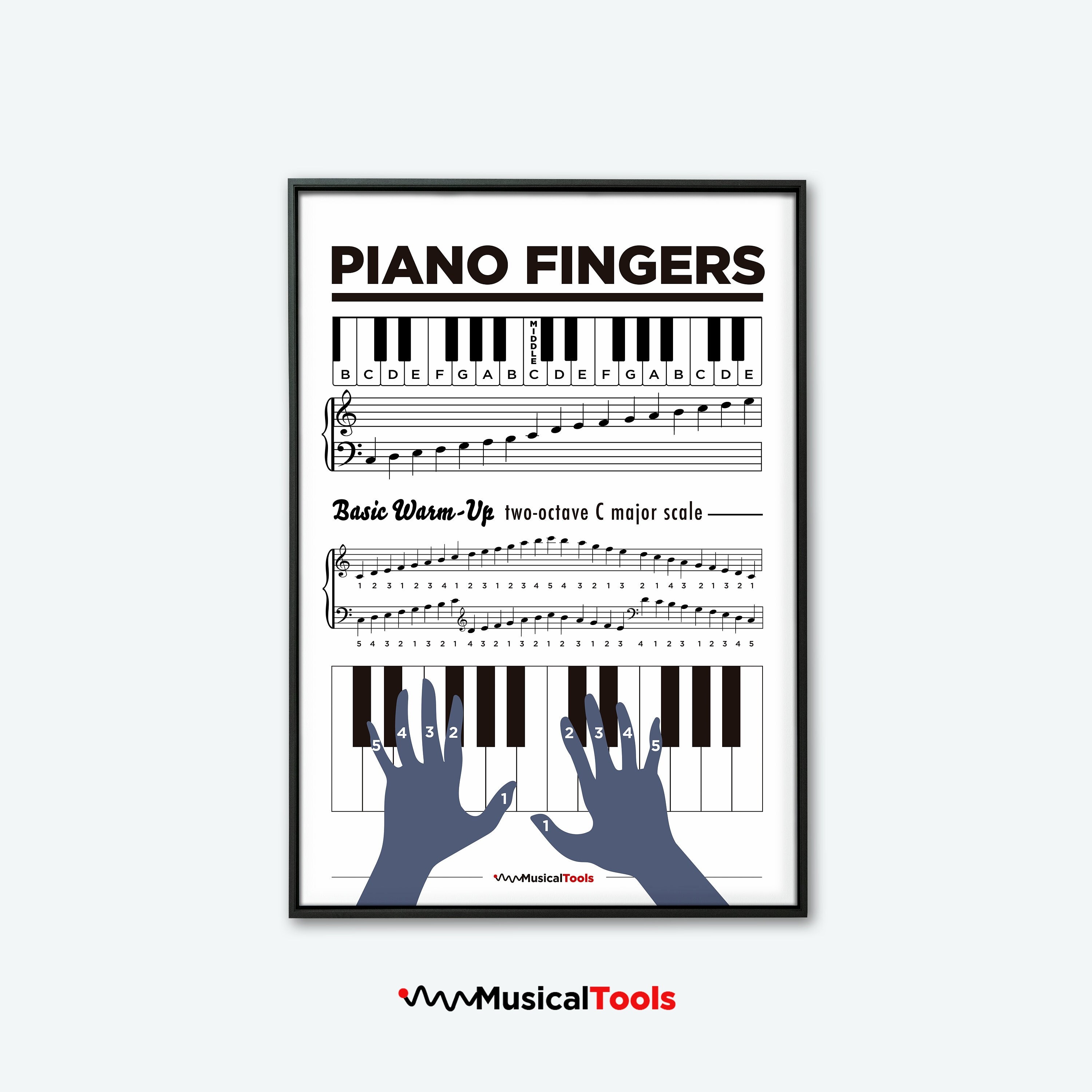 Piano Fingers and Warmup Exercices Printable Poster Chart. - Etsy Ireland