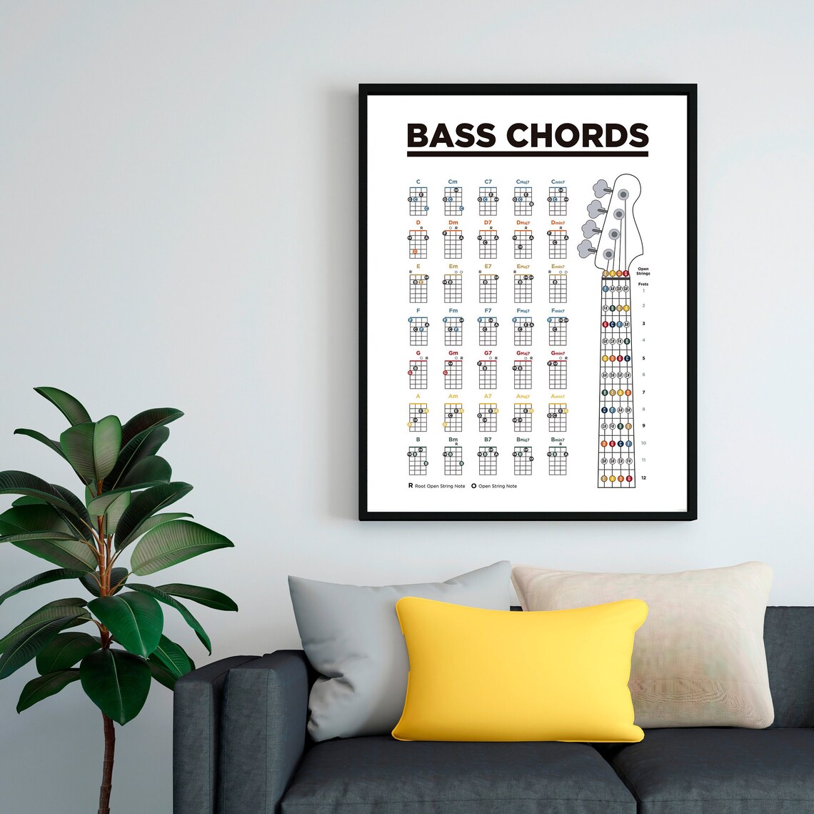 Bass Guitar Chords Chart Printable Poster. Learn Bass Guitar. Bass ...