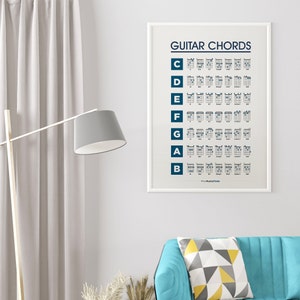 GUITAR CHORDS Poster. Basic and Easy Music Education Poster, Practic to ...
