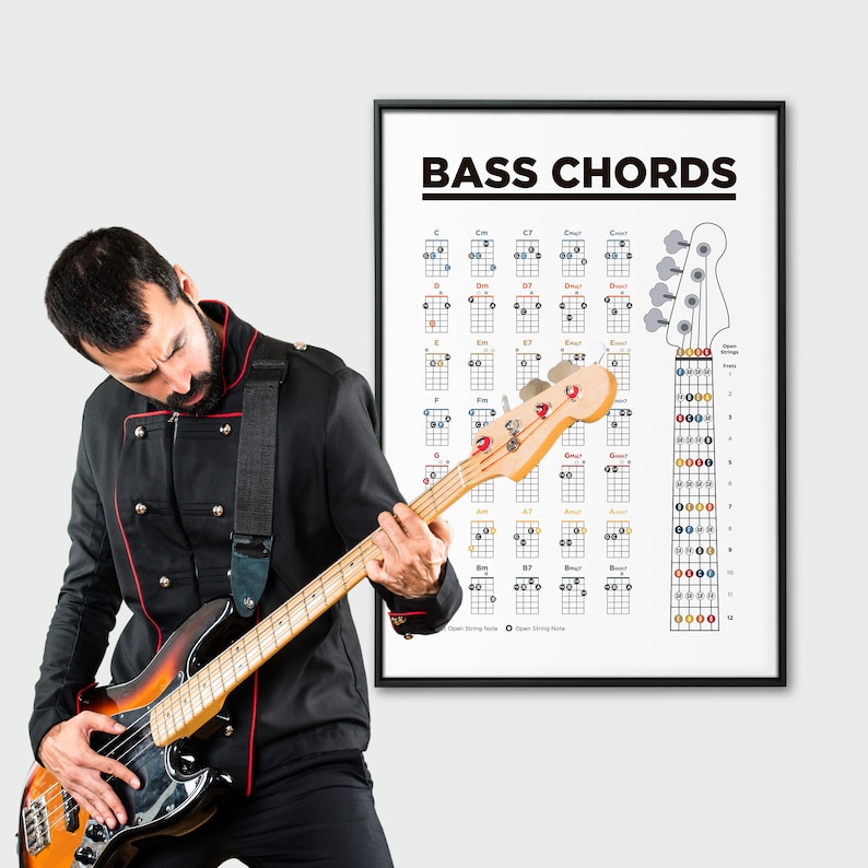Bass Guitar Chords Chart Printable Poster. Learn Bass Guitar. Bass ...