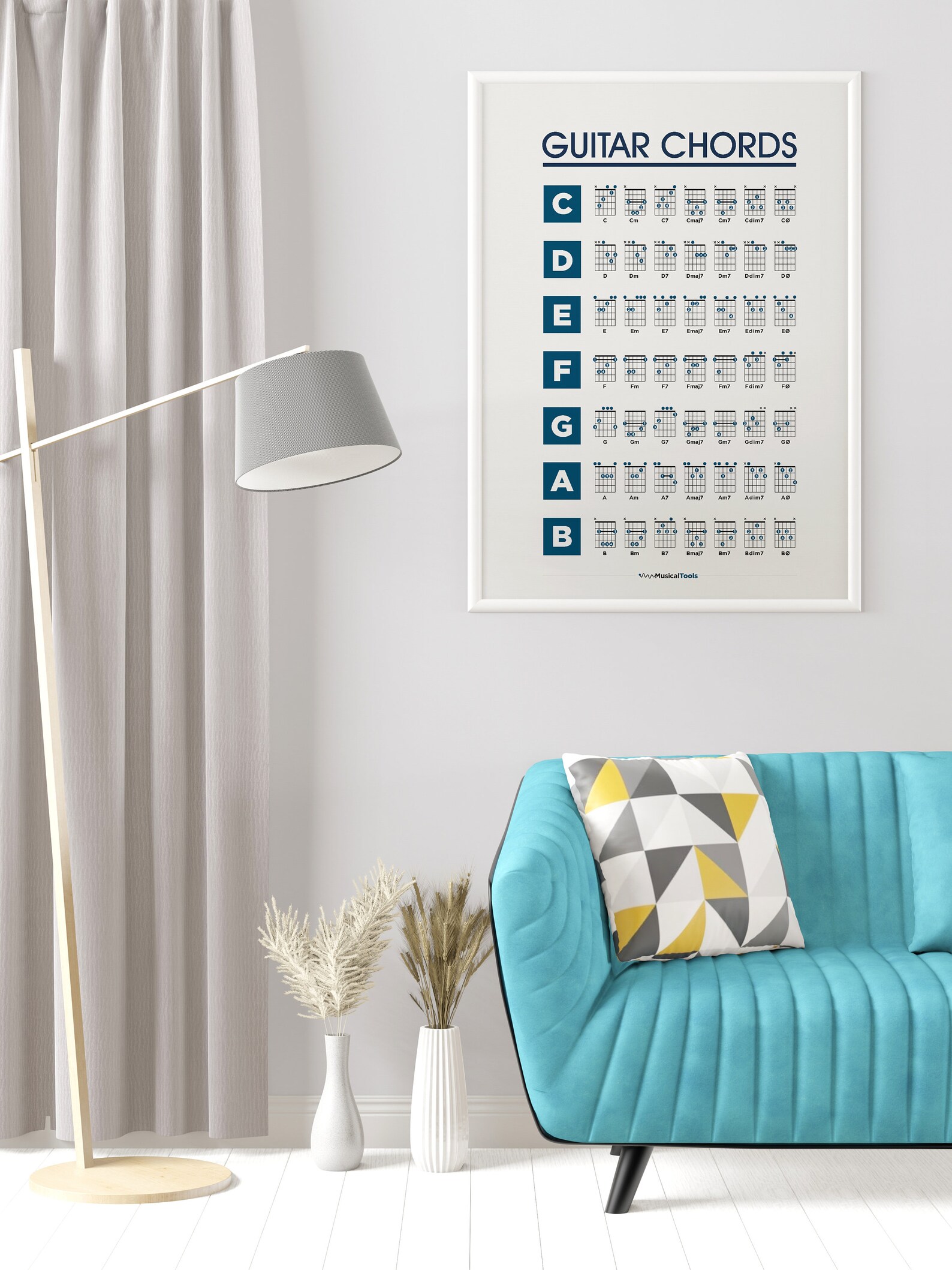 GUITAR CHORDS Poster. Basic and Easy Music Education Poster | Etsy