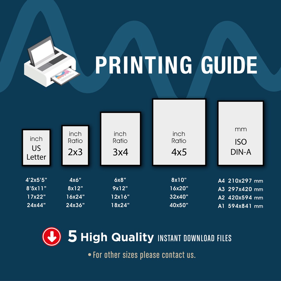 Piano Chords and Scales Music Theory Printable Poster Pack. - Etsy
