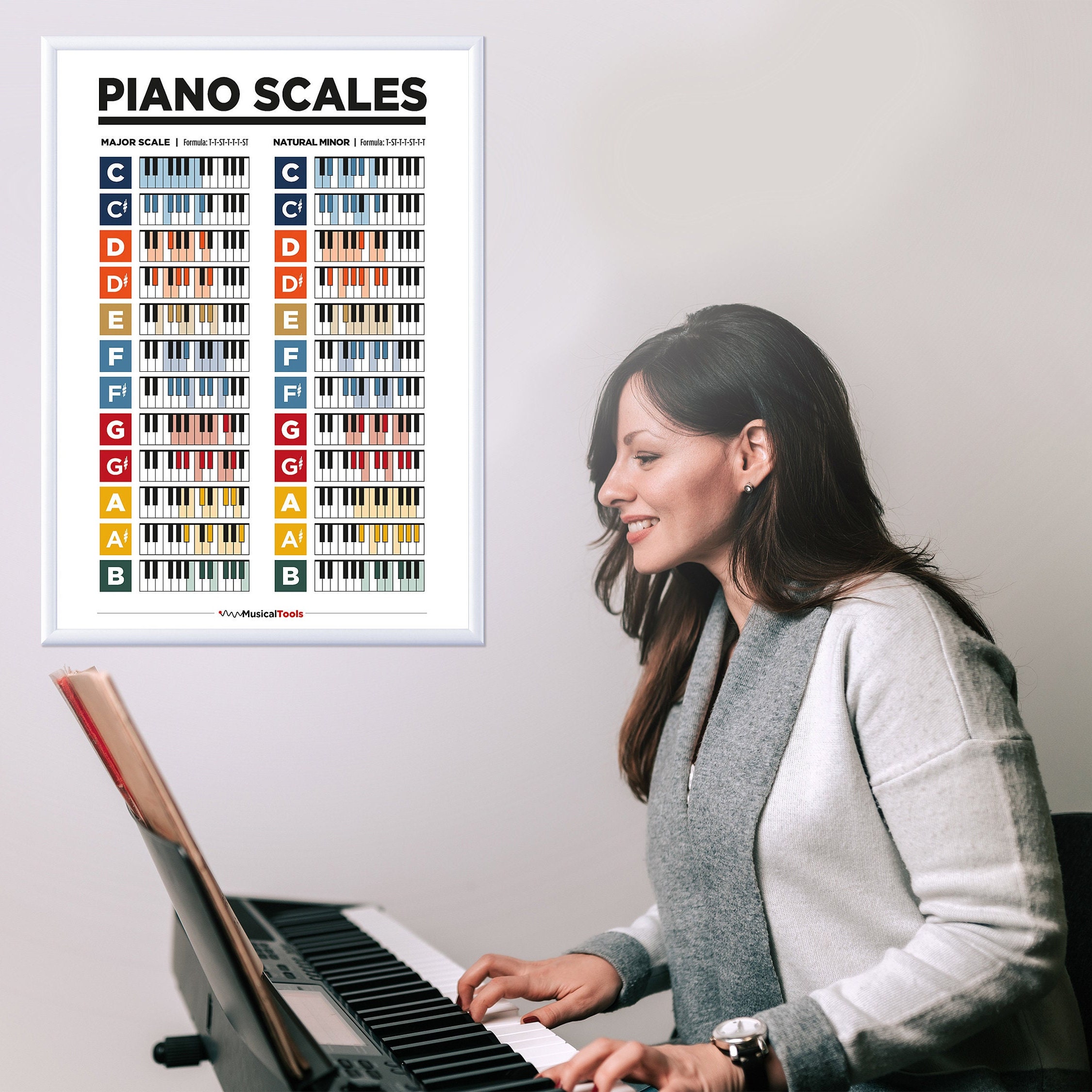 Full Piano Scale