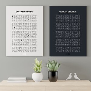 Guitar Extended Chord Chart poster. Music Gift. Guitar | Etsy