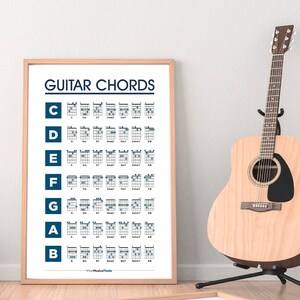 GUITAR CHORDS Poster. Basic and Easy Music Education Poster, Practic to ...