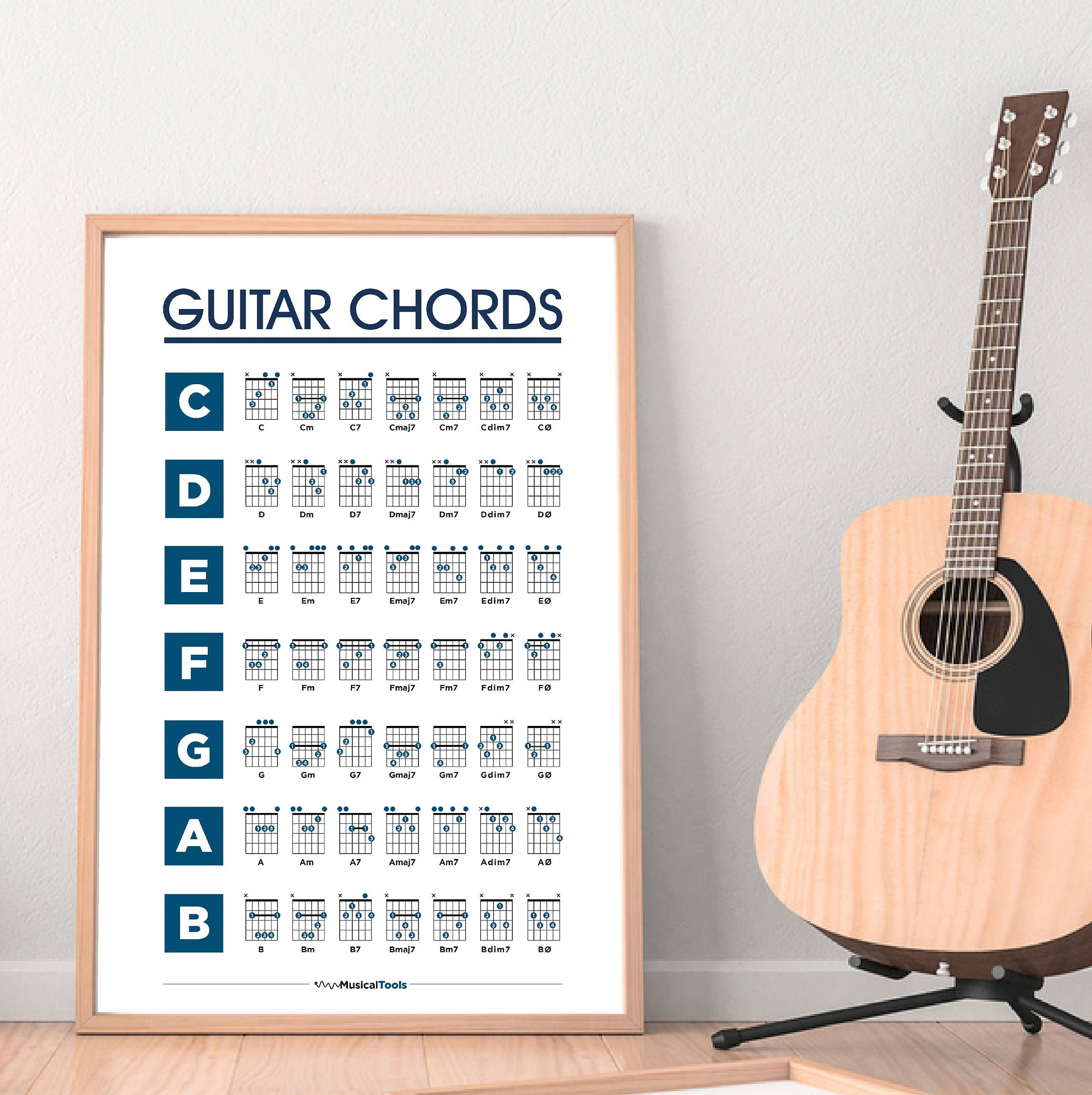 Baritone Guitar Chord Chart