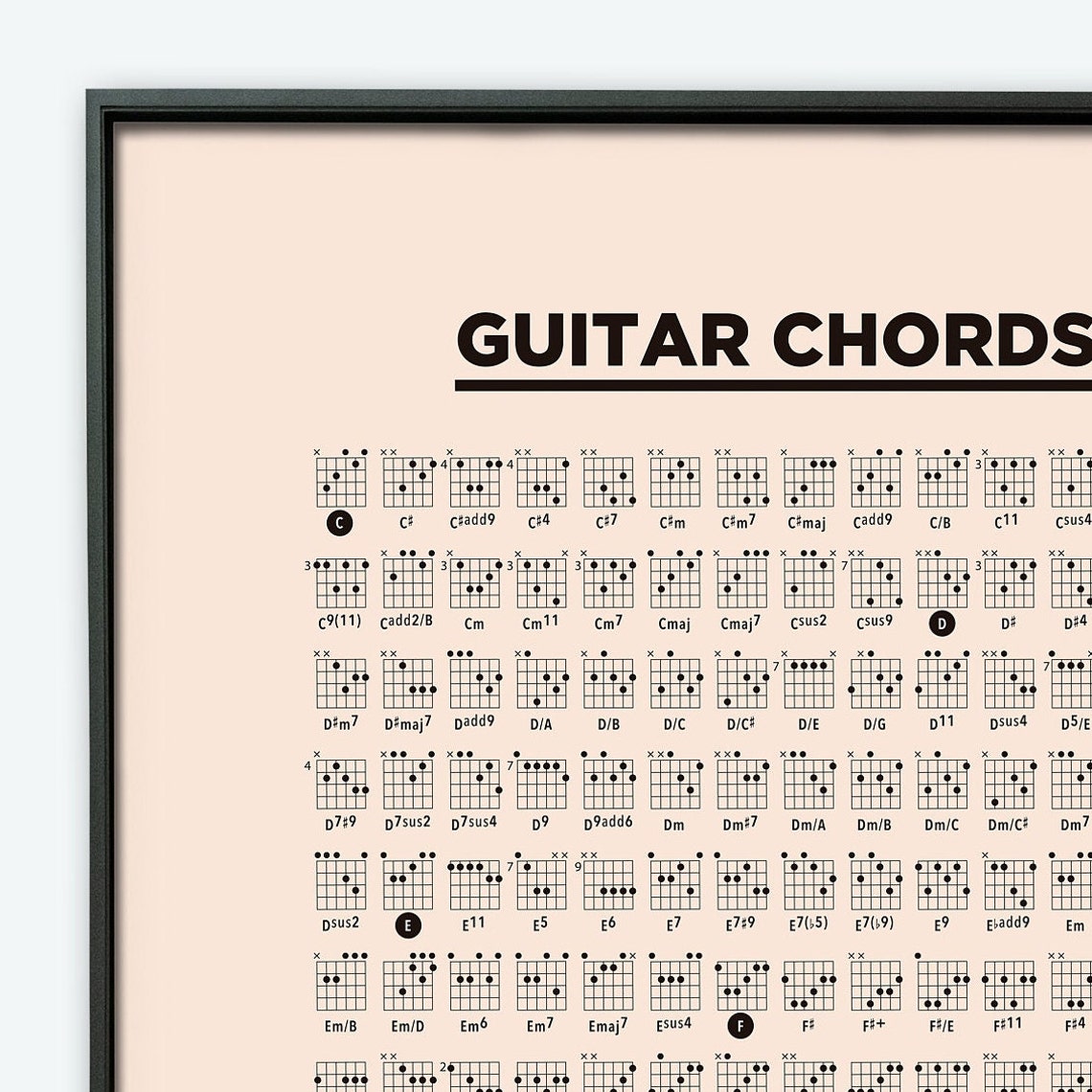 Guitar Extended Chord Chart Printable Poster. Music Gift. Guitar ...