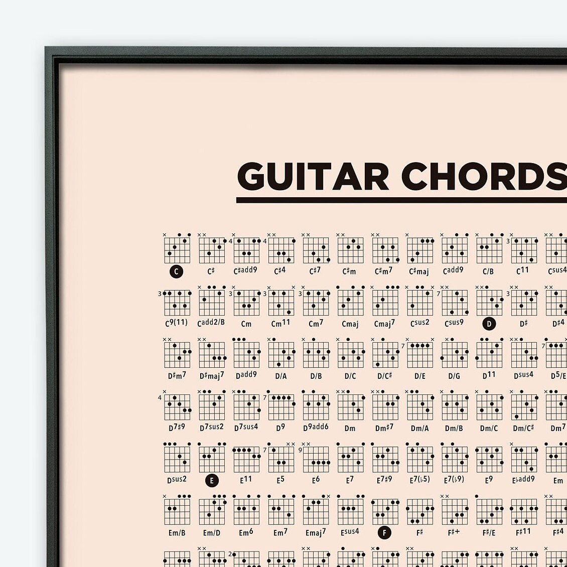 Guitar Extended Chord Chart Printable Poster. Music Gift. Guitar ...