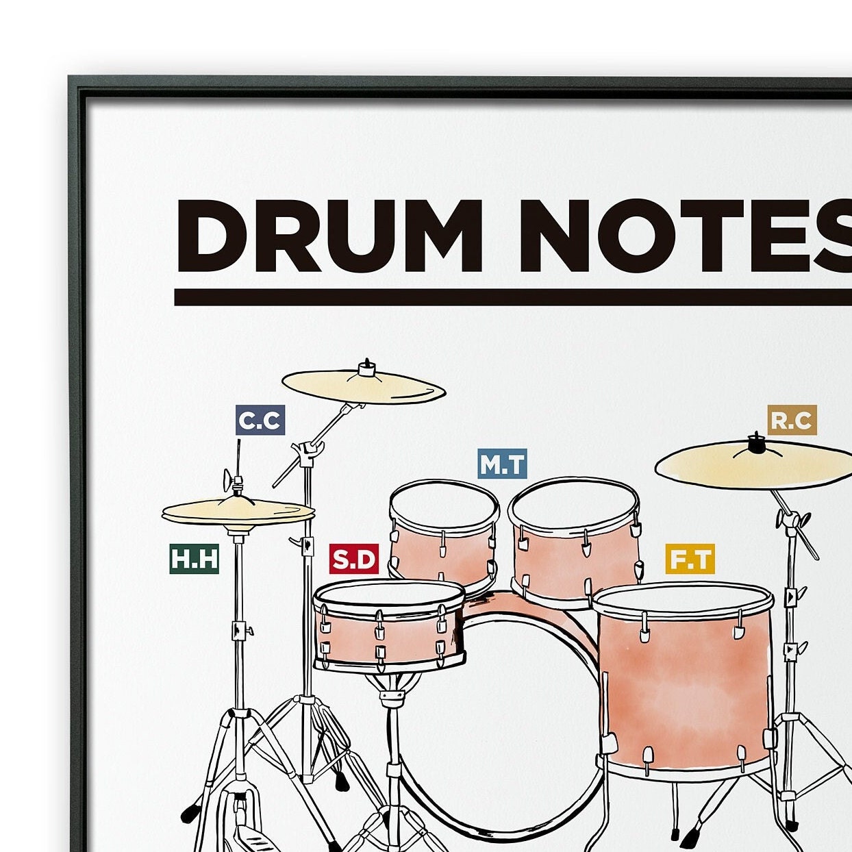 Póster Imprimible de Notación de Batería para Principiantes. Teoría ...