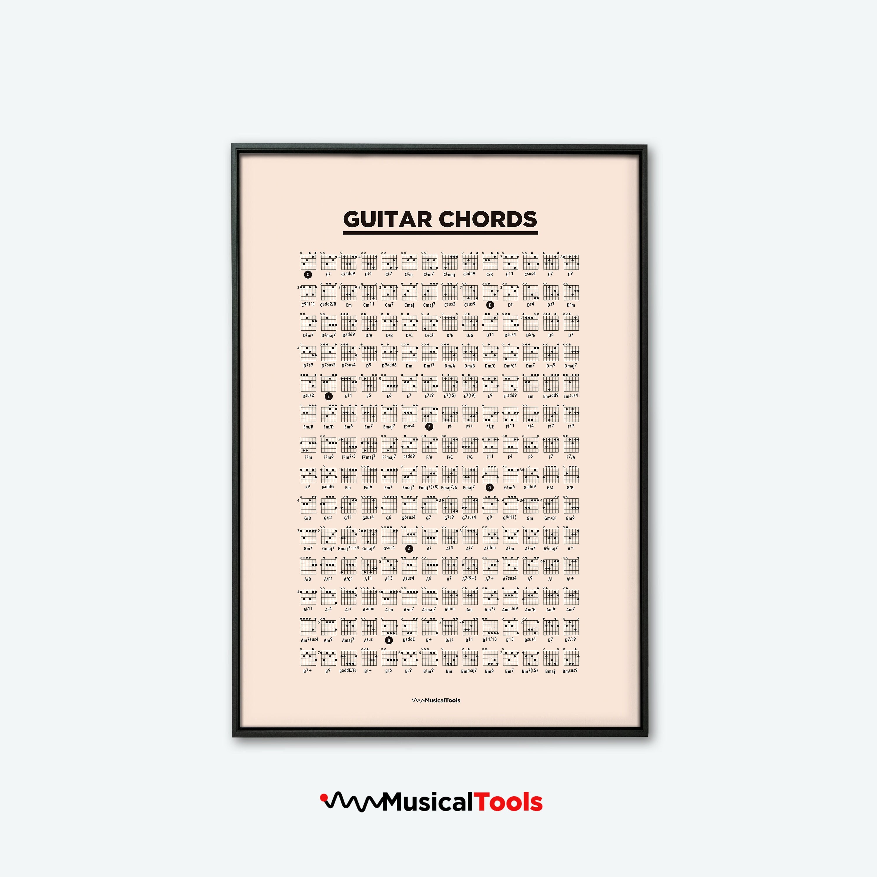 Guitar Extended Chord Chart Printable Poster. Music Gift. Guitar ...