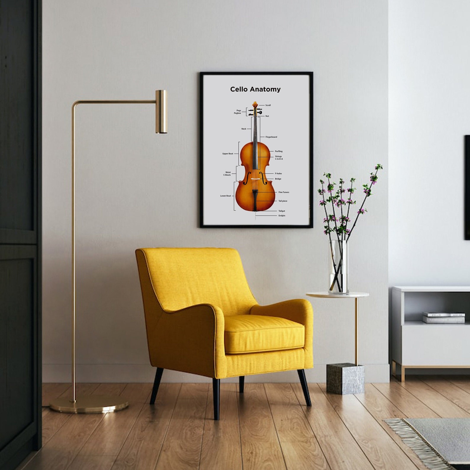 Cello Anatomy Poster. Cello Parts. Classical Music Instrument. High ...