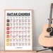 GUITAR CHORDS Poster, Chords Chart, Student Lesson Poster, Music ...