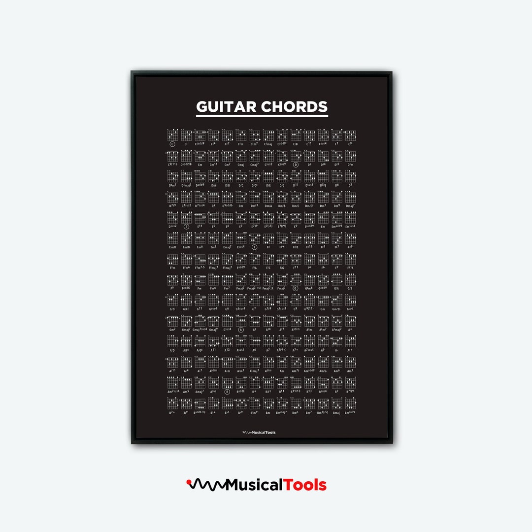 Guitar Extended Chord Chart Poster. Music Gift. Guitar Reference. Music ...