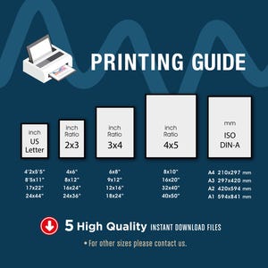 RHYTHM PYRAMID Chart Printable Music Poster - Learn Music Notes - Music ...