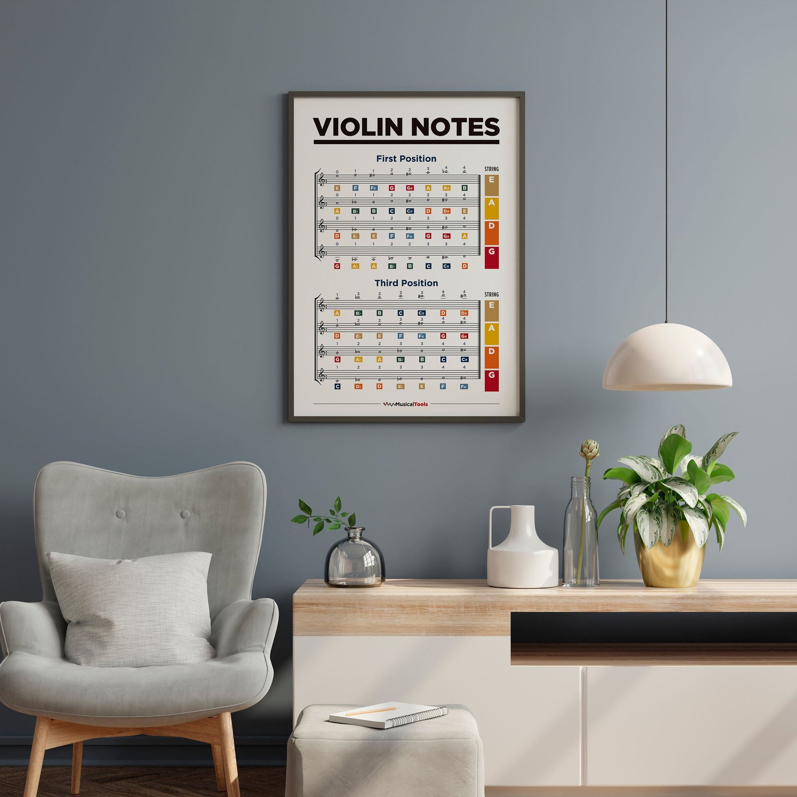 Violin Notes Chart. Music Notes Chart. Violin Finger Positions ...