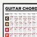 GUITAR CHORDS Poster, Chords Chart, Student Lesson Poster, Music ...