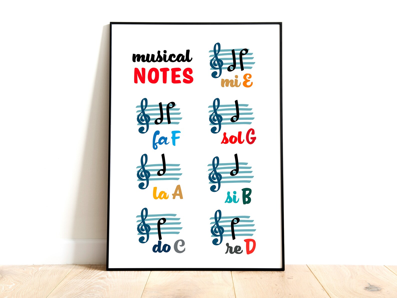 Printable Musical Notes Theory Poster for Kids. - Etsy