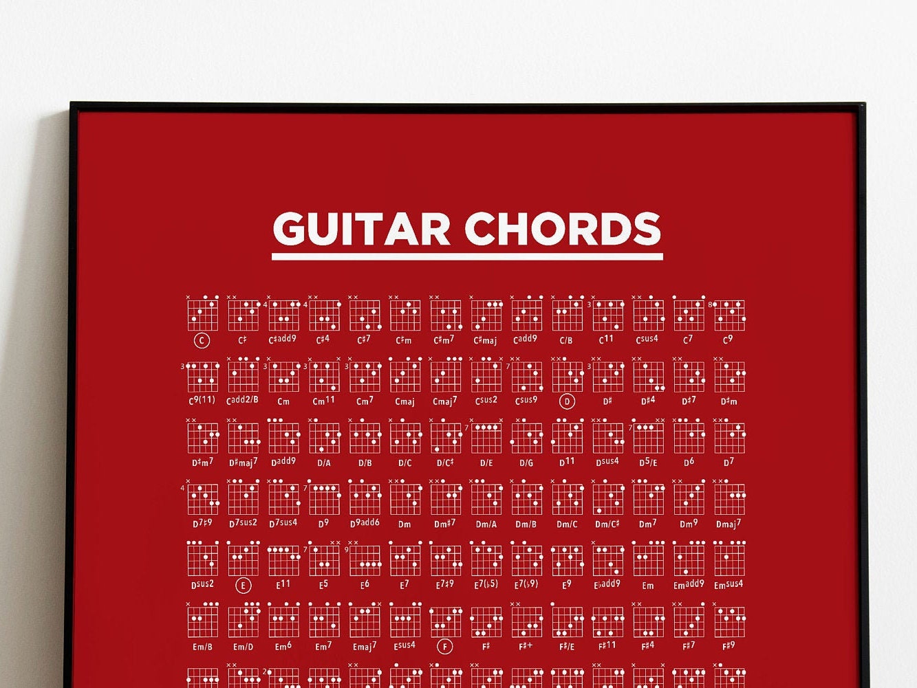 Guitar Extended Chord Chart Poster. Music Gift. Guitar Reference. Music ...