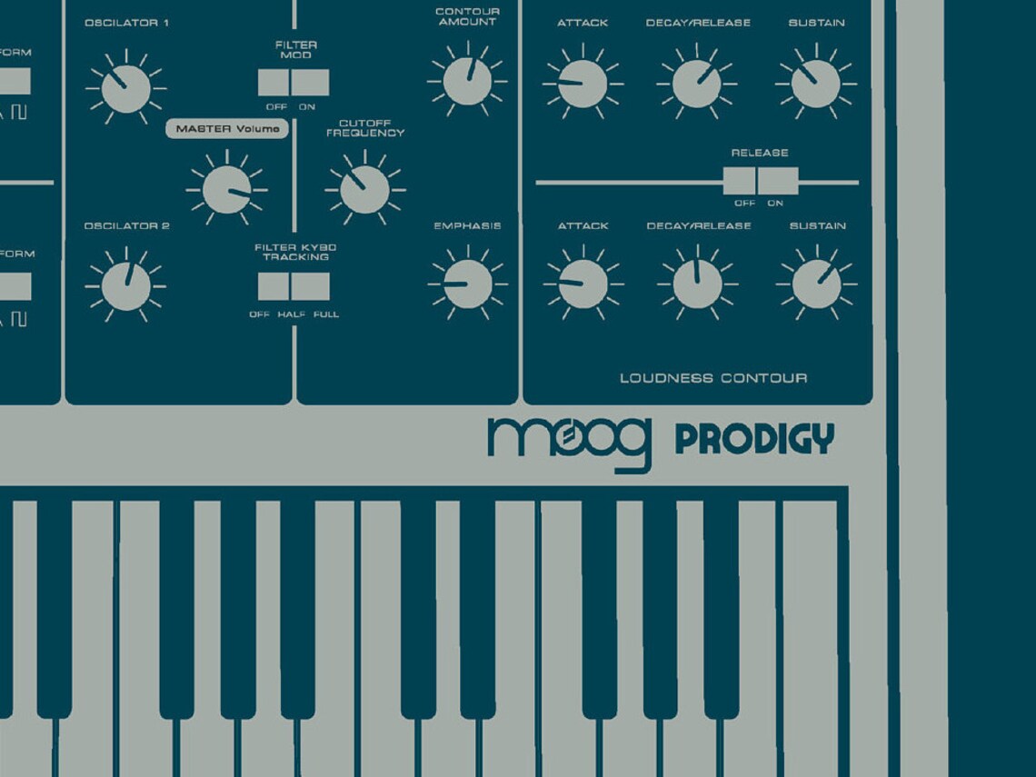 MOOG Synth Poster, Racing Green Edition, Minimalist Illustration ...