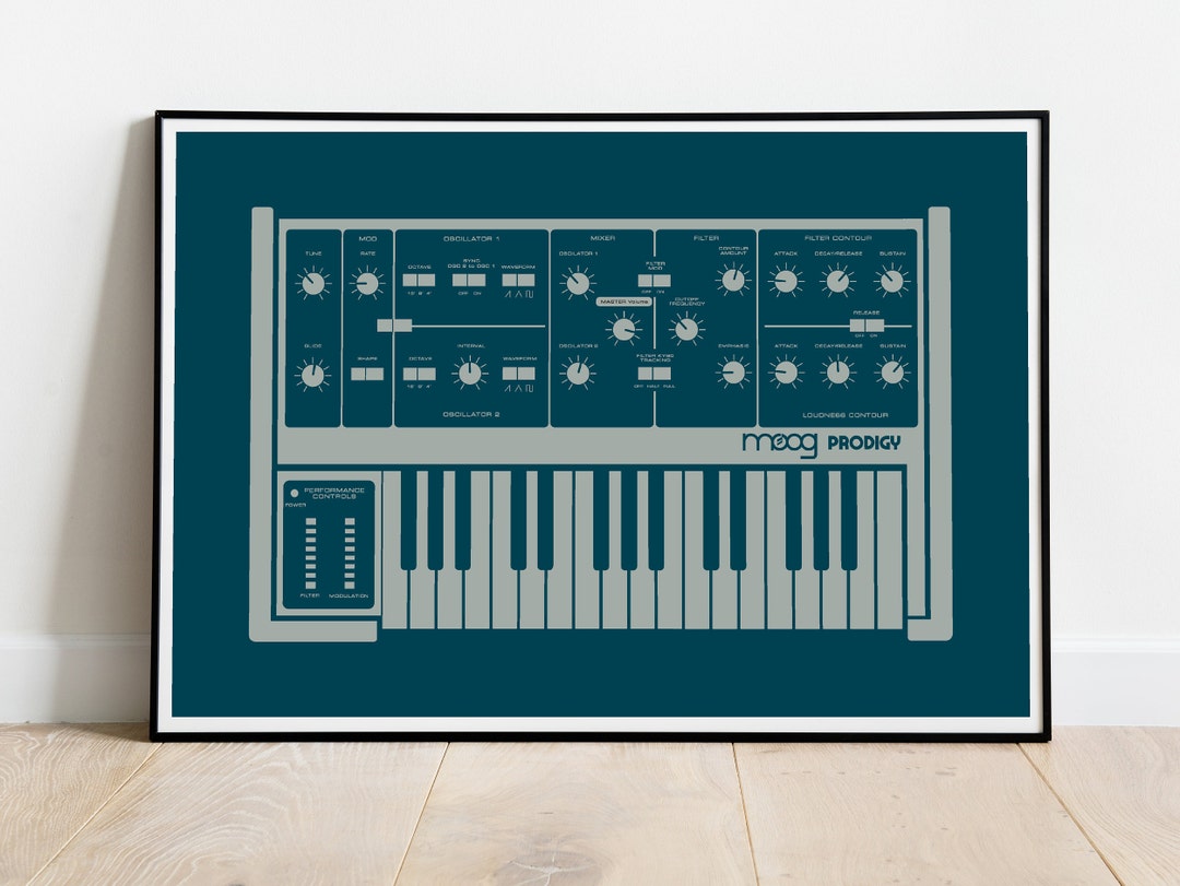 MOOG Synth Poster, Racing Green Edition, Minimalist Illustration ...