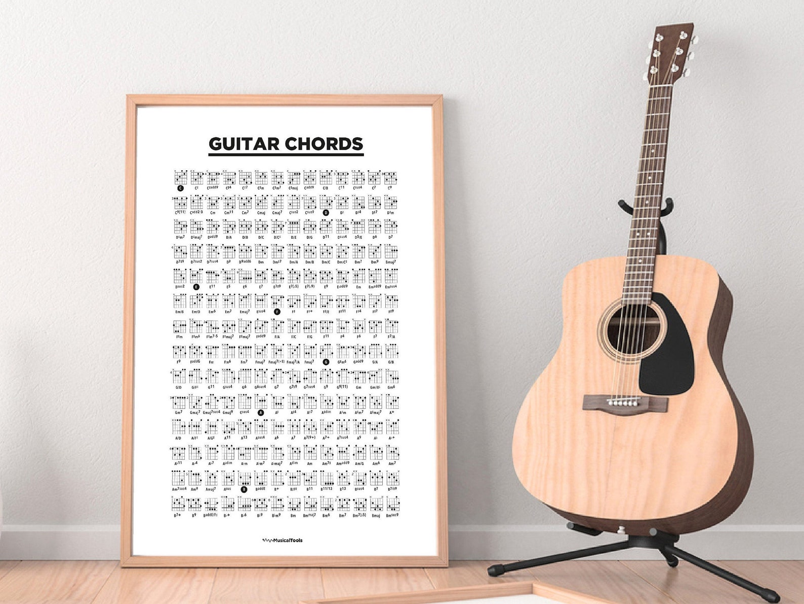 Guitar Extended Chord Chart Poster. Music Gift. Guitar Reference. Music ...