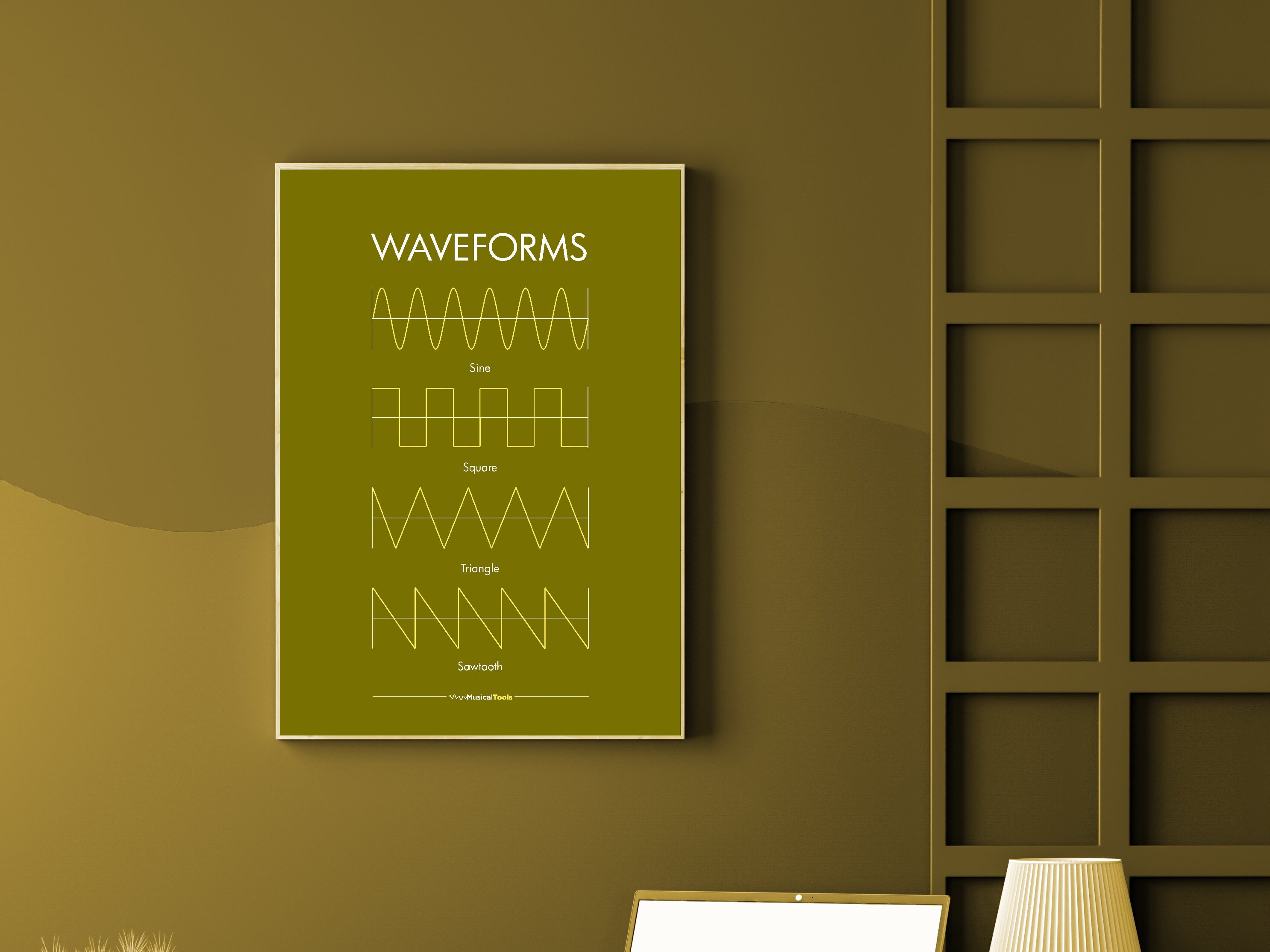 Synthesizer WAVEFORMS Anleitung Poster. - Etsy.de