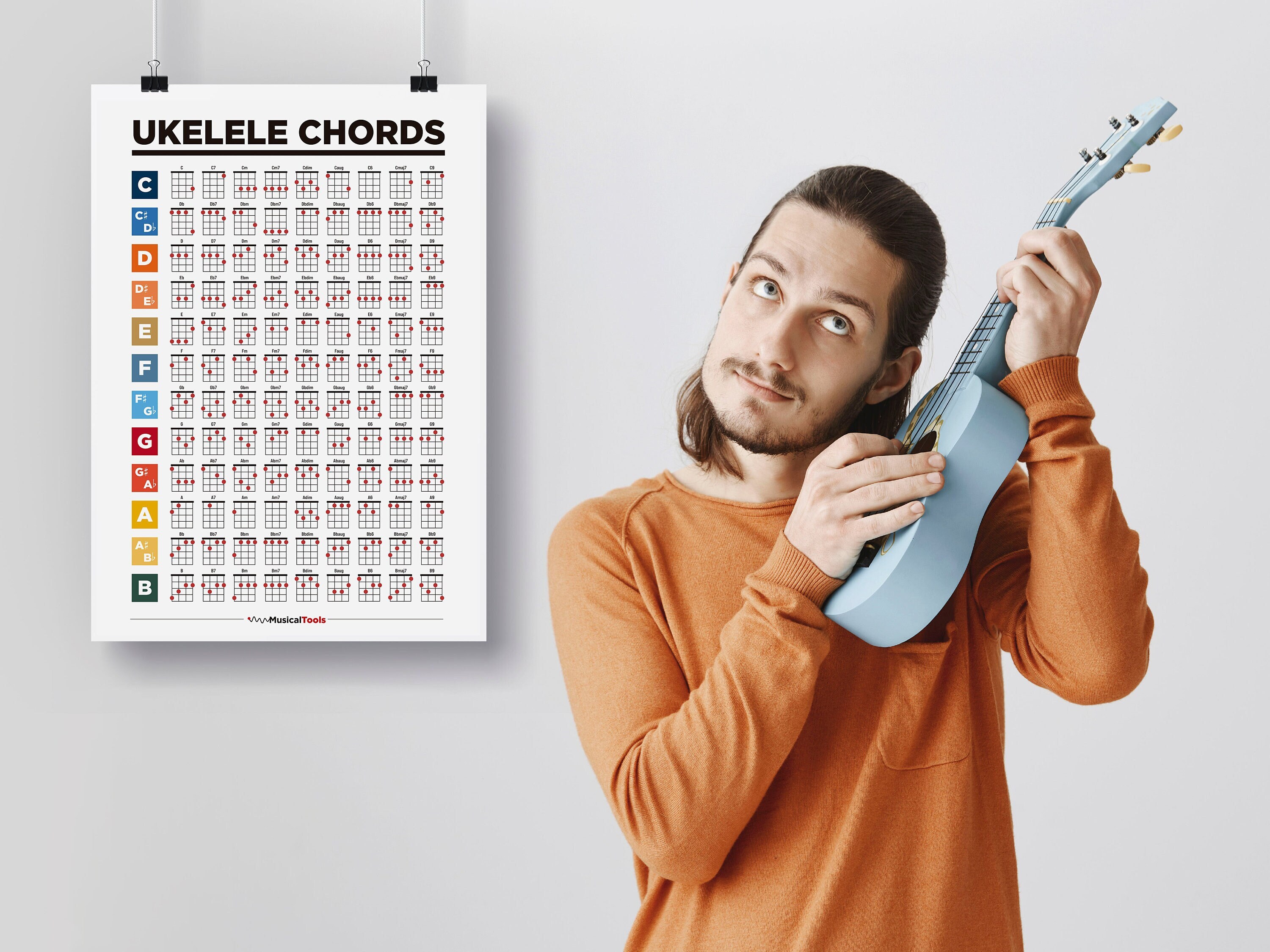 UKULELE Chords Poster ,chords Chart, Student Lesson Poster, Music ...