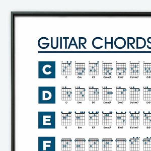 GUITAR CHORDS Poster. Basic and Easy Music Education Poster, Practic to ...