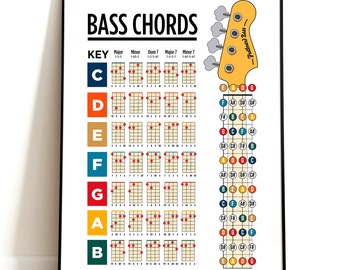 4 String Bass Guitar Chords Chart