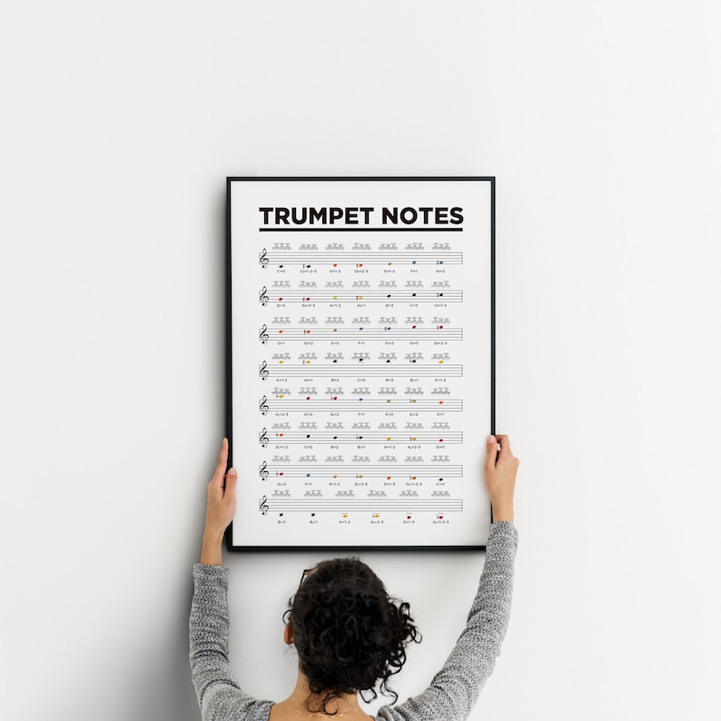 Trumpet Notes Fingering Chart Poster. Printable Music Poster. Learn ...