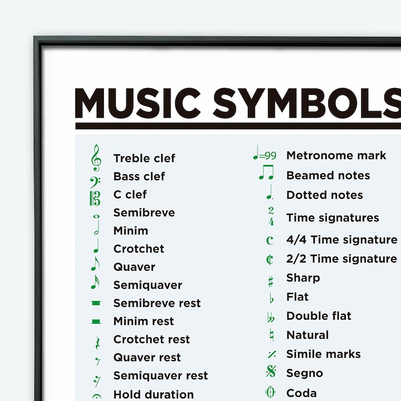 Music Symbols Poster. Learn Music Symbols Printable Chart. Teach Music ...