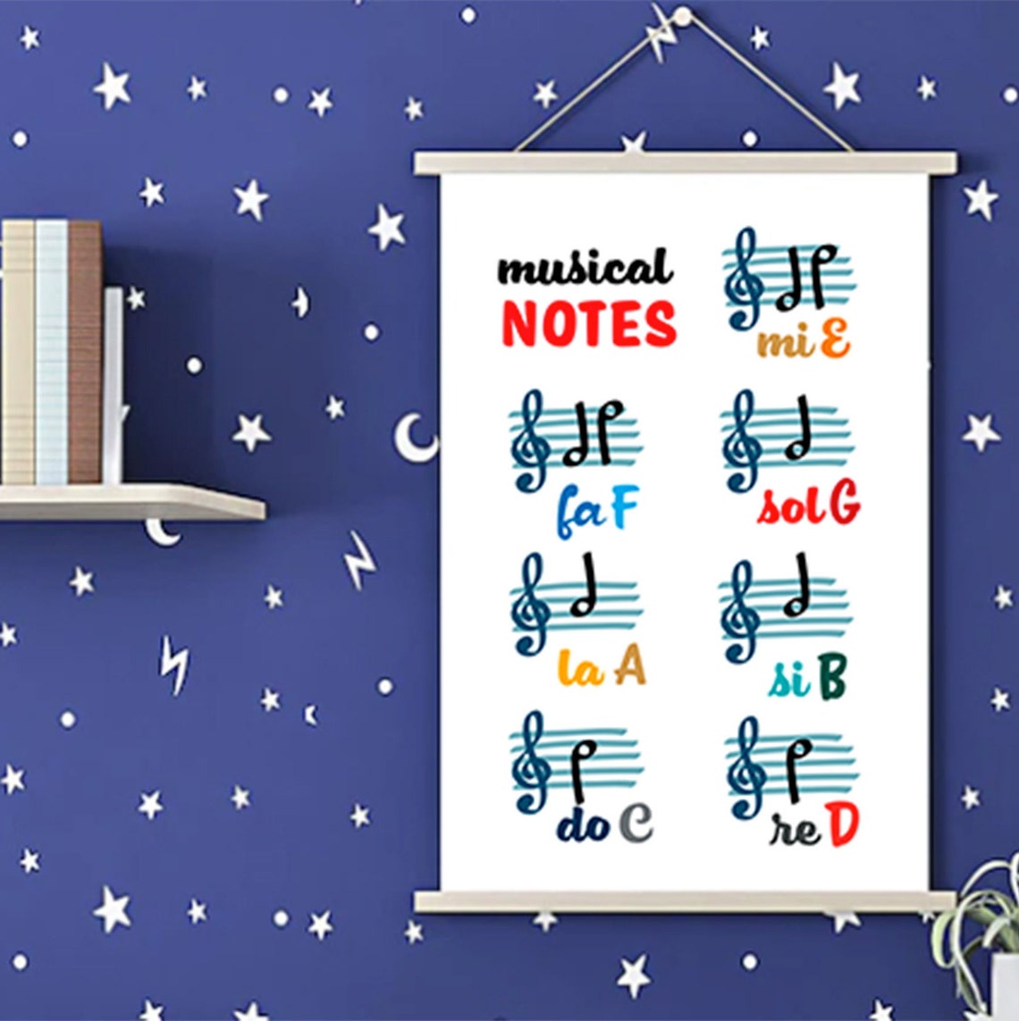 Printable Musical Notes Theory Poster for Kids. - Etsy