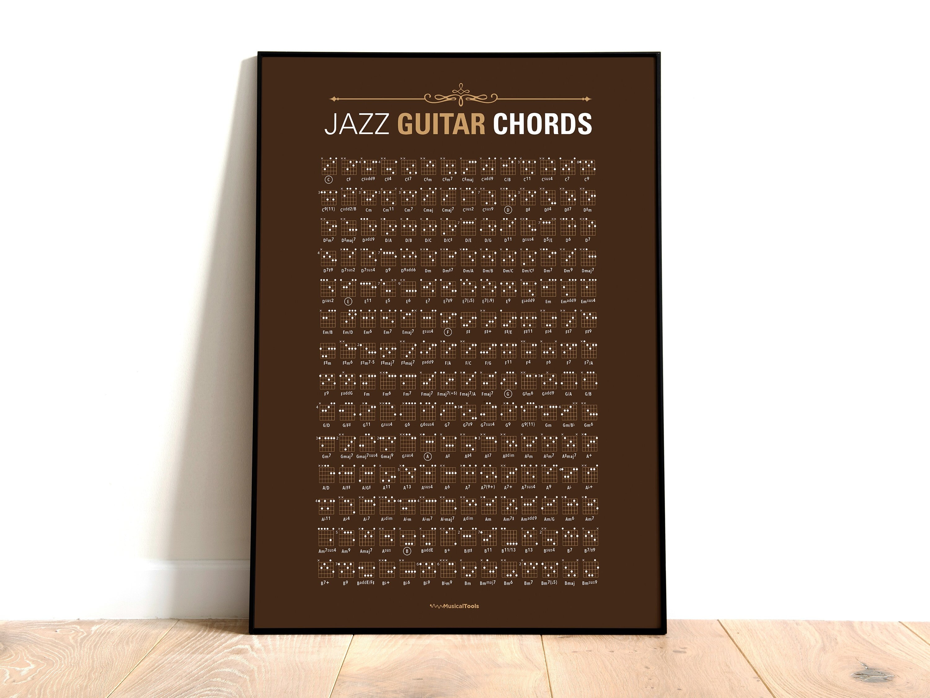Jazz Guitar Chord Charts