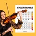 Violin Notes Chart. Music Notes Chart. Violin Finger Positions ...