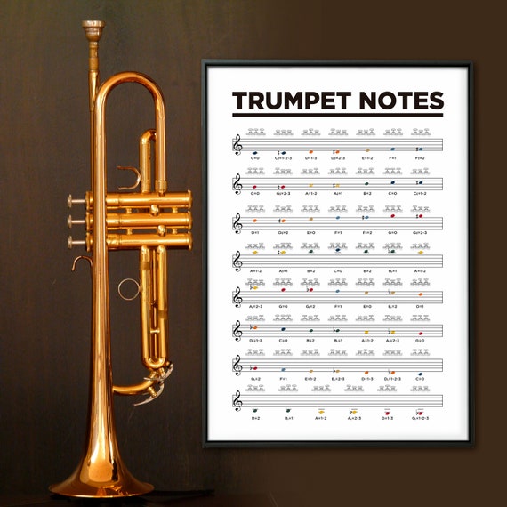 Trumpet Notes Diagram