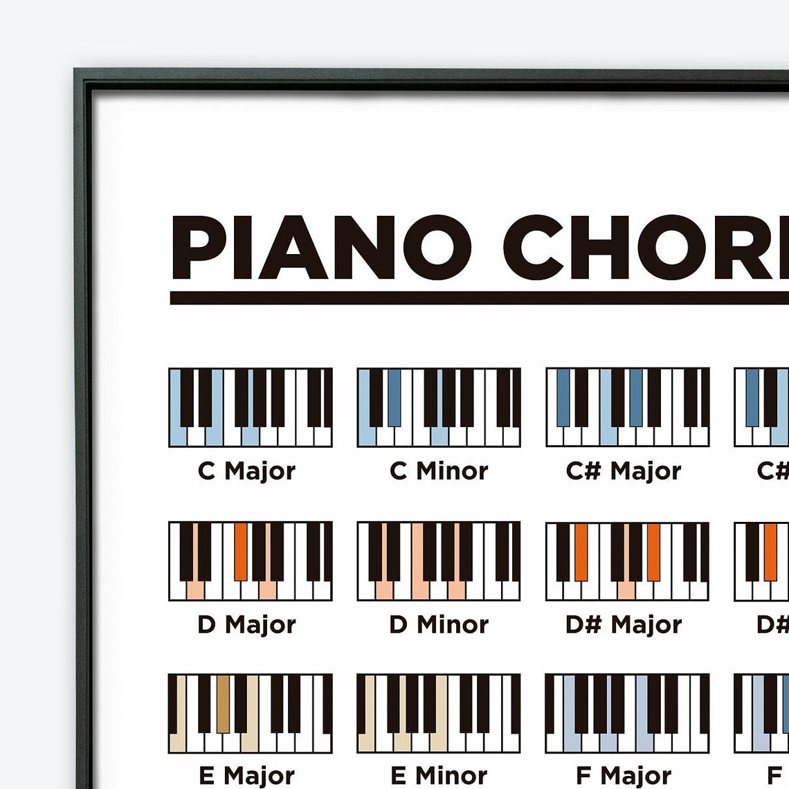 PIANO CHORD CHART Printable Poster. Learn Piano Chords. Basic Piano ...