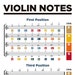 Violin Notes Chart. Music Notes Chart. Violin Finger Positions ...
