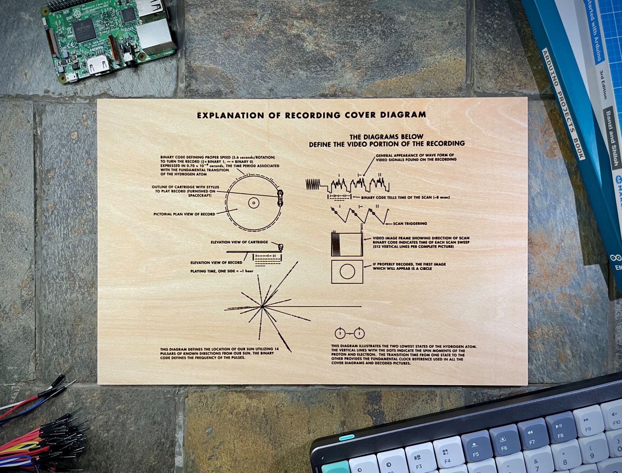 Voyager Pioneer & Golden Record Diagram Explanation Laser Engraving Set ...