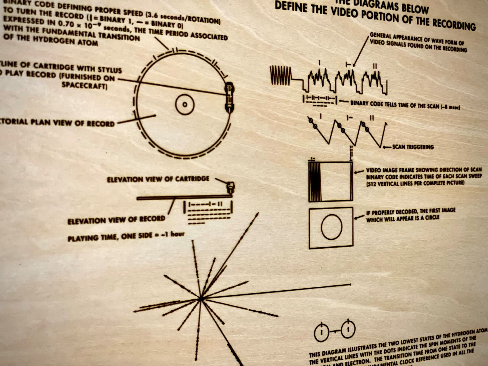 Voyager Pioneer & Golden Record Diagram Explanation Laser Engraving Set ...